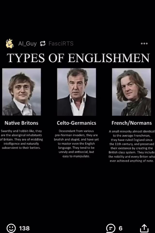 TYPES OF ENGLISHMEN Native Britons Celto-Germanics Swarthy and hobbit ...