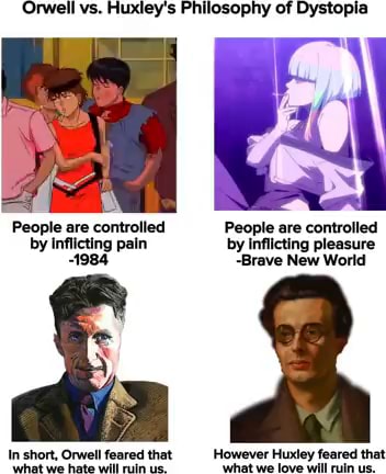Orwell vs. Huxley's Philosophy of Dystopia People are controlled People ...