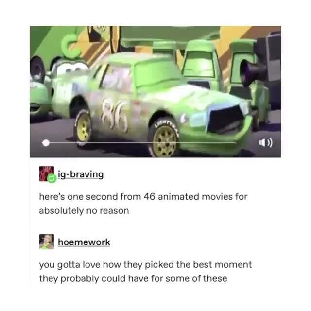 Mrmrmangohead on YouTube - here's one second from 46 animated movies ...