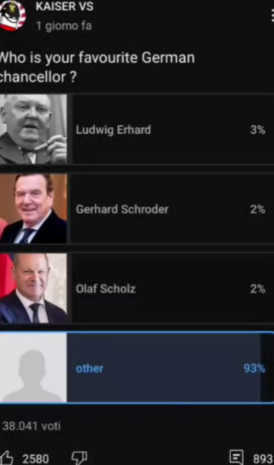 KAISER VS 1 giomo fa Nho is your favourite German shancellor ? Ludwig Erhard 3% Gerhard Schroder ...