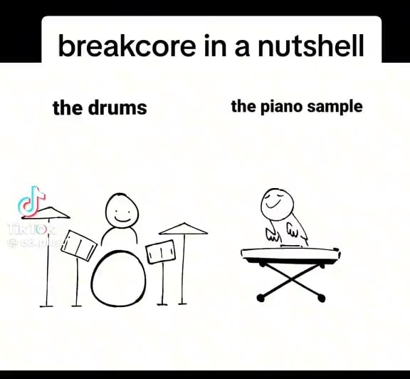 Breakcore in a nutshell the drums the piano sample Ag - iFunny