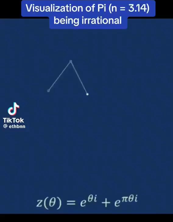 Visualization of Pi (n = 3.14) being irrational TikTok = e% + er - iFunny