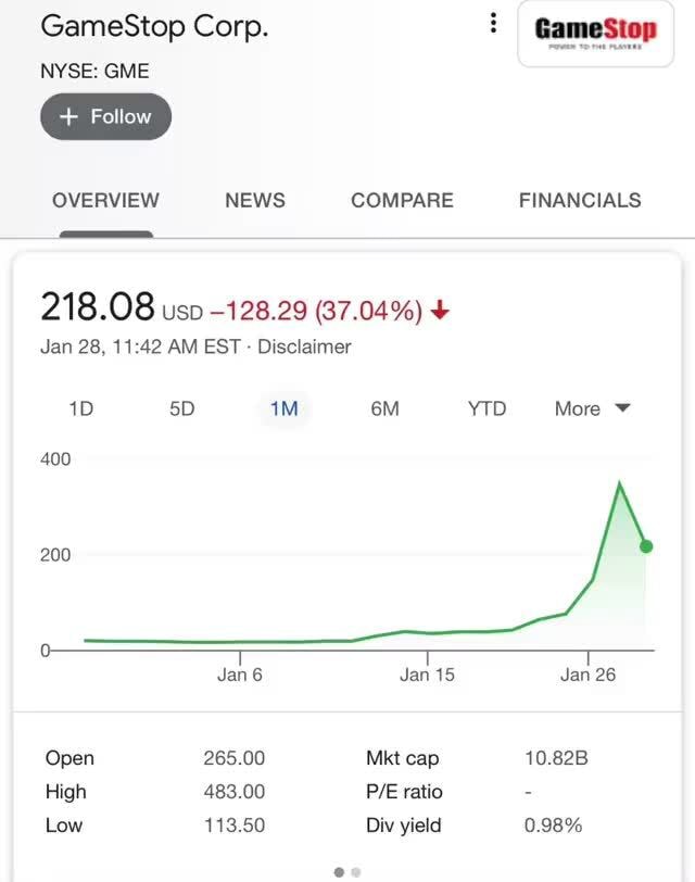 GameStop Corp. GameStop NYSE: GME OVERVIEW NEWS COMPARE FINANCIALS ...