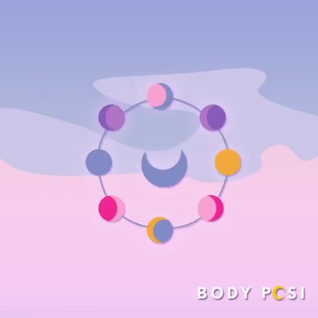 Body Posi available in Early Access on Google Play :) - BODY P.eSI - iFunny