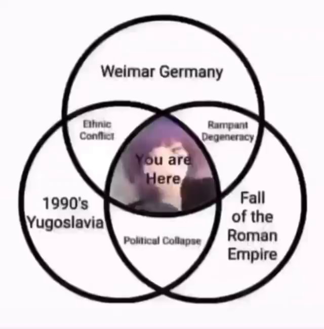 Weimar Germany of the - iFunny