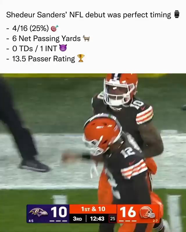 Shedeur Sanders' NFL debut was perfect timing - (25%) - 6 Net Passing ...