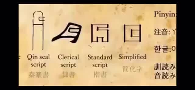 Pinyin Qin seal Clerical Standard Simplified script script script - iFunny