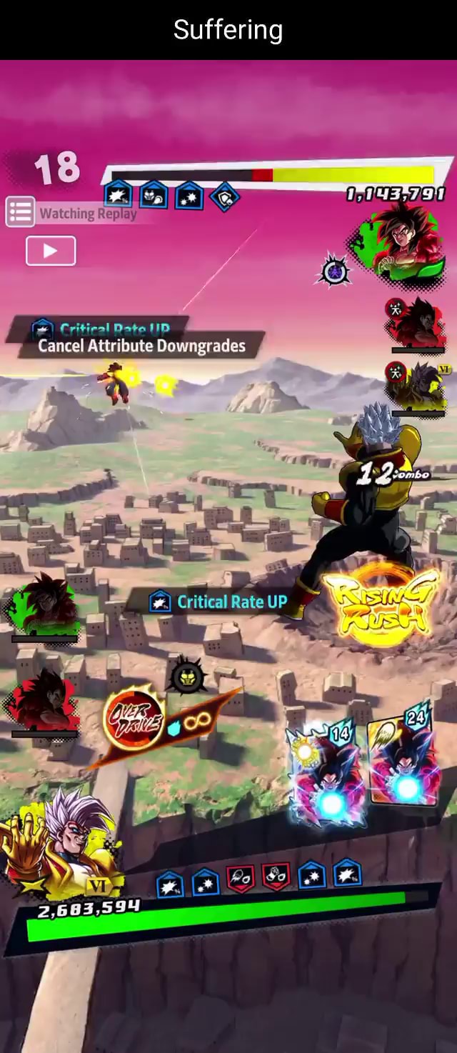 Suffering Watching Replay, (e) Criticol Date Cancel Attribute ...