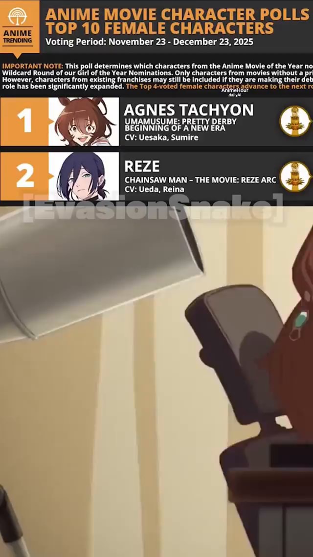 ANIME MOVIE CHARACTER POLLS TOP 10 FEMALE CHARACTERS Voting Period ...