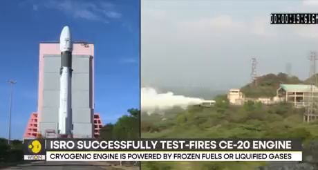 I ISRO SUCCESSFULLY TEST-FIRES CE-20 ENGINE CRYOGENIC ENGINE IS POWERED ...