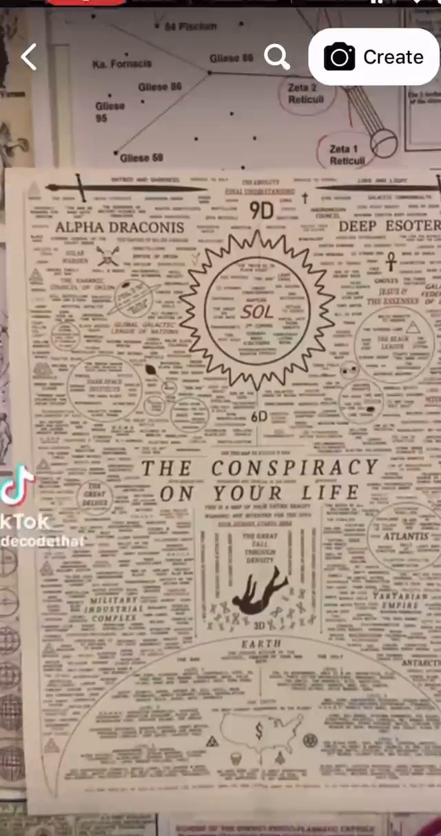 ALPHA DRACONIS DEEP ESOTER HE CONSPIRACY ON YOUR LIFE te I - iFunny