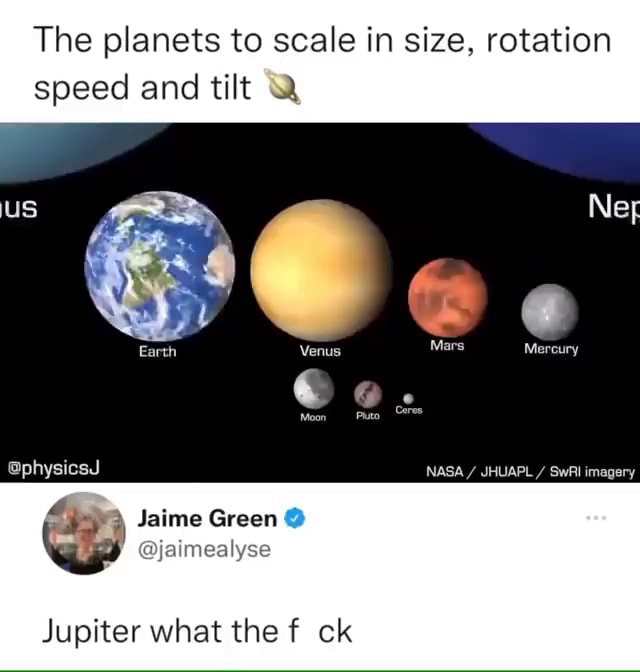 The planets to scale in size, rotation speed and tilt Q juS Ney Earth ...