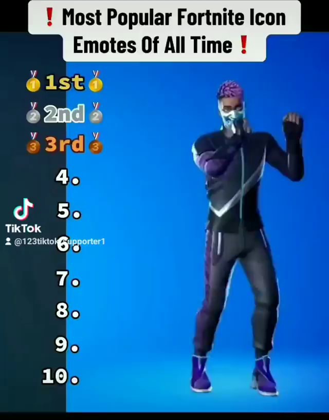 Most Popular Fortnite Icon Emotes Of All Time ! TikTok ...