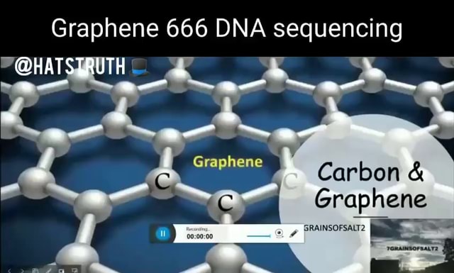 Graphene 666 DNA sequencing "@HAT Carbon & - iFunny