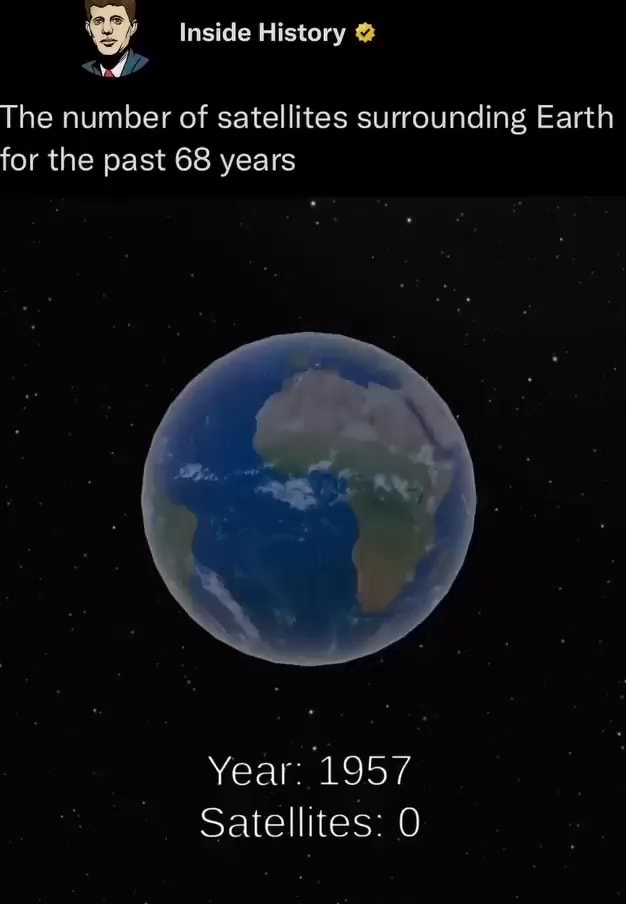 Inside History The number of satellites surrounding Earth for the past ...
