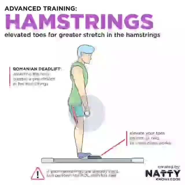 ADVANCED TRAINING: HAMSTRINGS elevated toes far greater stretch In the ...