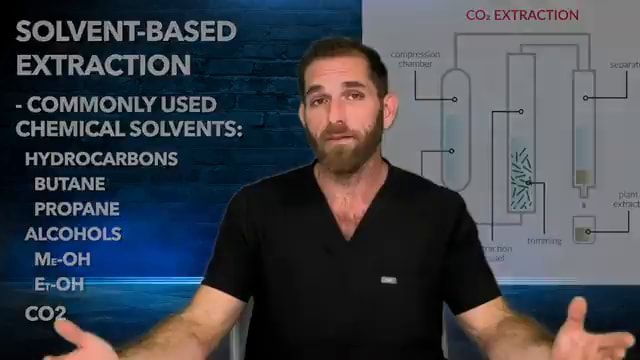 CO; EXTRACTION SOLVENT-BASED EXTRACTION - COMMONLY USED CHEMICAL SOLVENTS: HYDROCARBONS BUTANE ...
