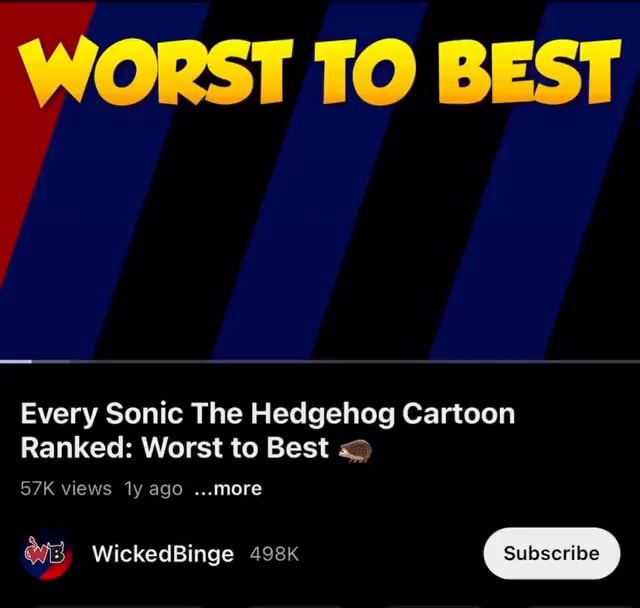 Worst To Best Every Sonic The Hedgehog Cartoon Ranked Worst To Best Views Ty Ago More