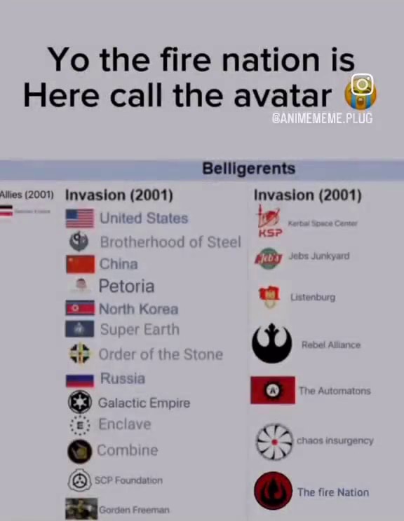 Yo the fire nation is Here call the avatar Allies (2001) Invasion (2001 ...