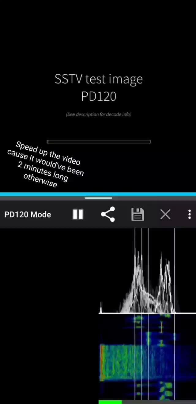 SSTV test image PD120 (See description for decode info) Ry, Video Made ...