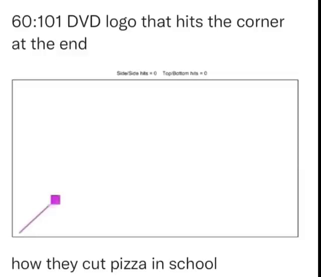 Very satisfying - DVD logo that hits the corner at the end how they cut ...
