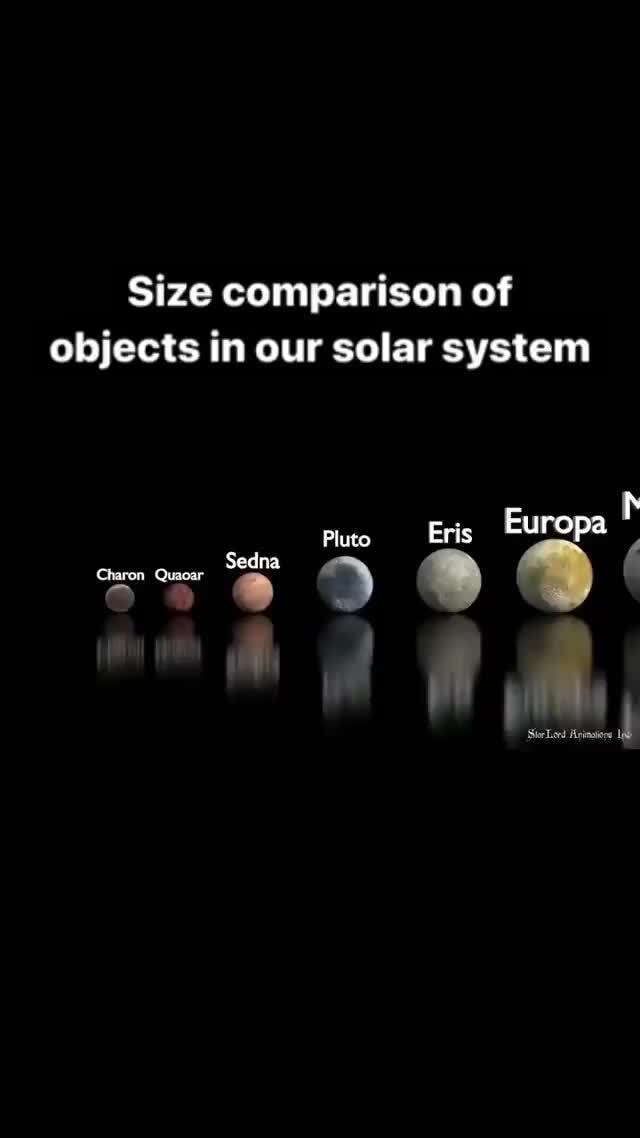 Size comparison of objects in our solar system Phute Eris Europa Sedna ...