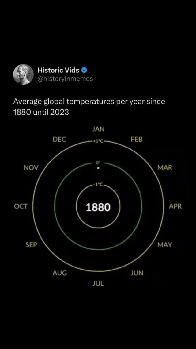 Prior to the Industrial Revolution which began in the late th century ...