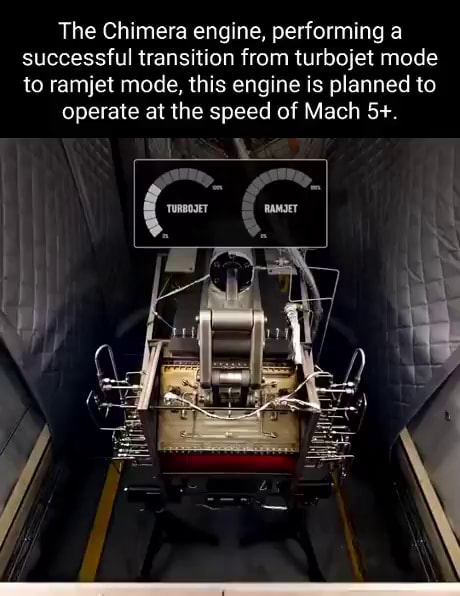 The Chimera engine, performing a successful transition from turbojet ...