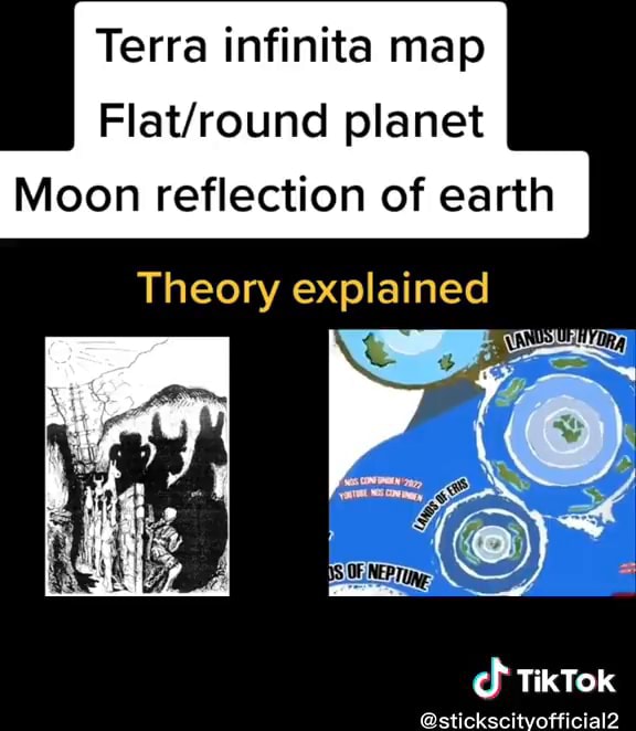 Terra infinita map planet Moon reflection of earth Theory explained ...