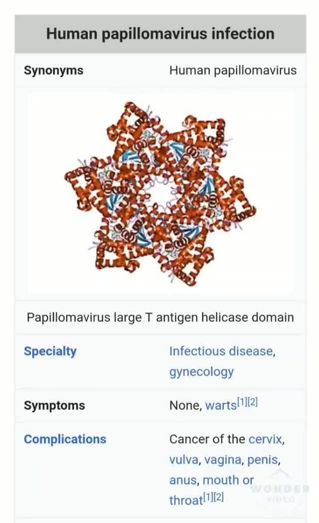 Human papillomavirus infection Synonyms Human papillomavirus ...