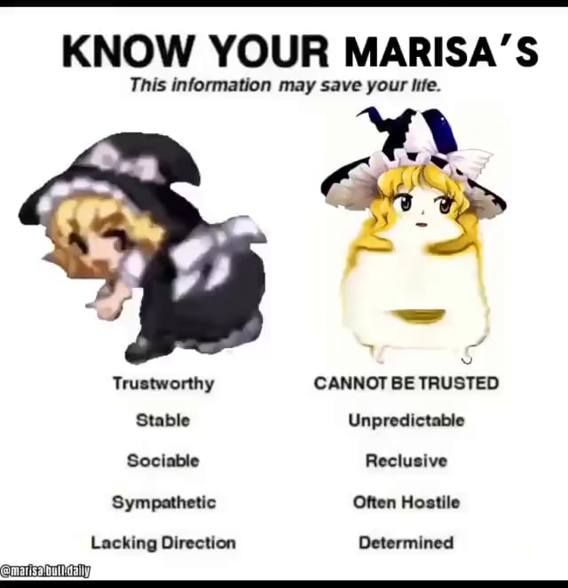 KNOW YOUR MARISA'S This information may save your Iife. Trustworthy ...