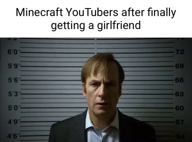 Minecraft YouTubers after finally getting a girlfriend - iFunny