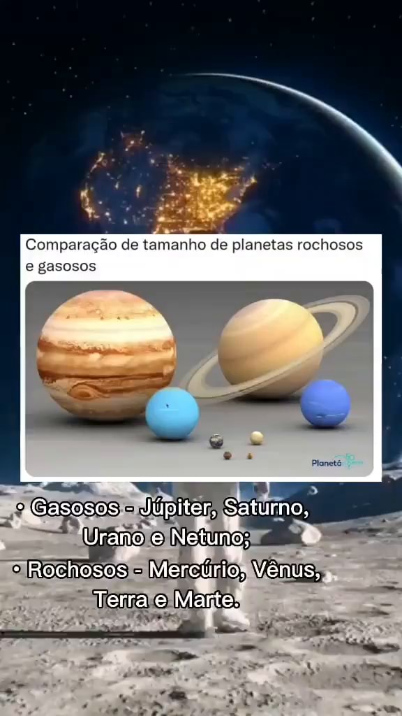 Comparação de tamanho de planetas rochosos gasosos "Gasosos - Júpiter ...