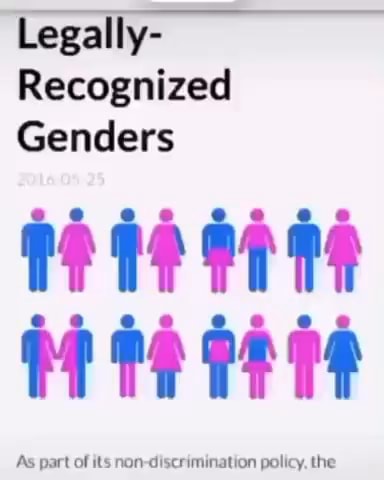 Legally- Recognized Genders if non: if As part of its disc: nation ...