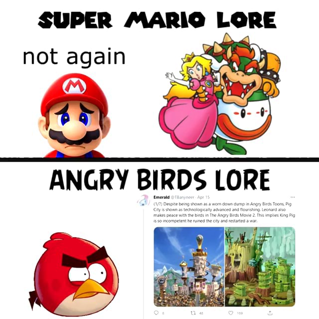 SUPER MARIO LORE ANGRY LORE - iFunny