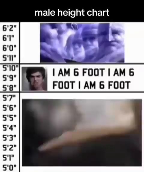Male Height Chart Foot Foot Foot Ifunny
