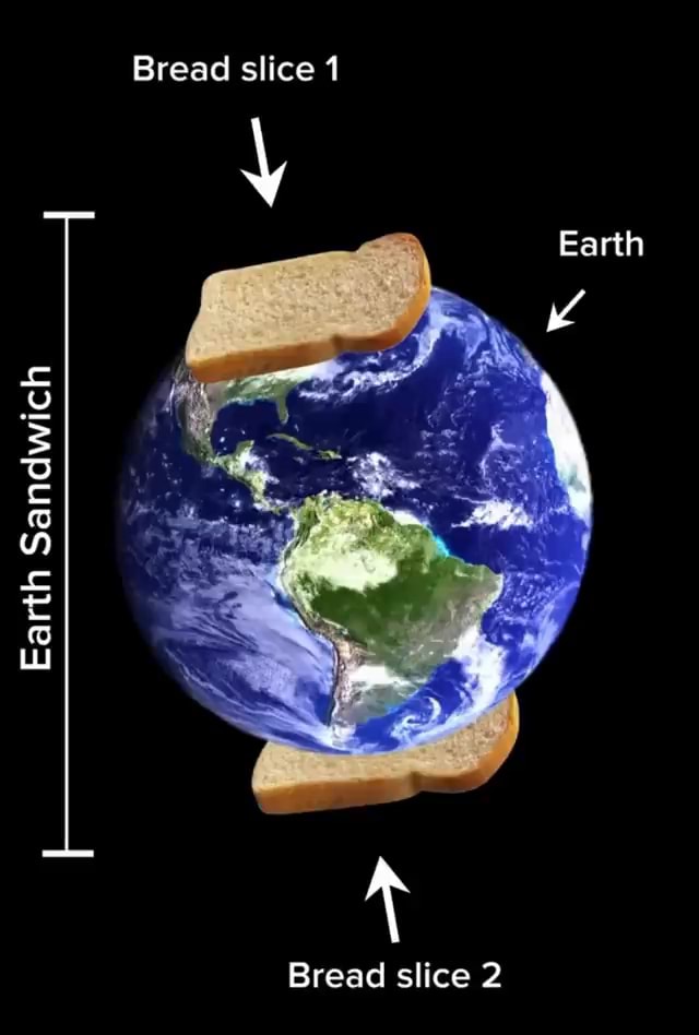 Sandwich Earth Sandwich Sandwich Sandwich Sandwich Sandwich Bread slice 1 Bread slice 2 Earth ...
