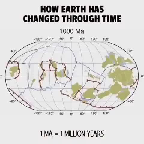 HOW EARTH HAS CHANGED THROUGH TIME 1000 Ma 120" 60" 120" -60" ge 120 ...