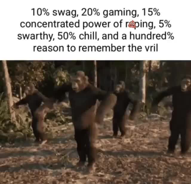 10% swag, 20% gaming, 15% concentrated power of aing, 5% swarthy, 50% ...