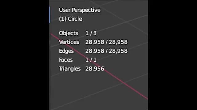 Blender cursed images (DO NOT DELETE DEFAULT CUBE AT 3 AM) - iFunny