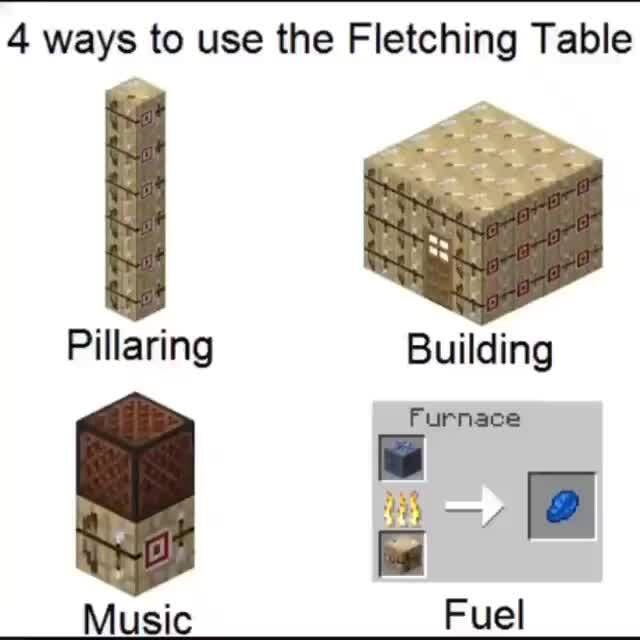 4 ways to use the Fletching Table Pillaring Building Furnace AA .ein ...