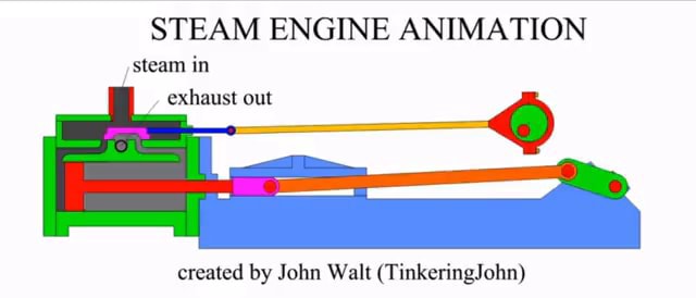 STEAM ENGINE ANIMATION steam in exhaust out created by John Walt ...