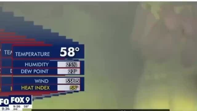 TE TEMPERATURE HUMIDITY DEW POINT WIND HEAT INDEX - iFunny