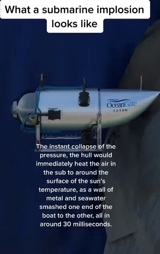 What a submarine implosion looks like I The .instant collapse of the ...