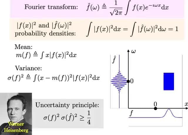 Fourier transform: fw ) I da and probability densities: Mean: Variance ...