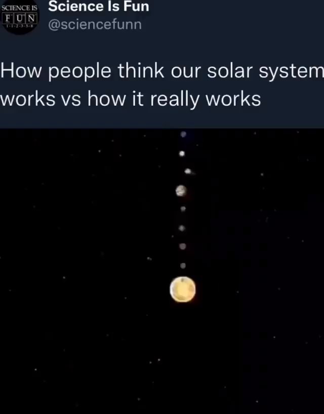Scencess science Is Fun @sciencefunn How people think our solar system ...