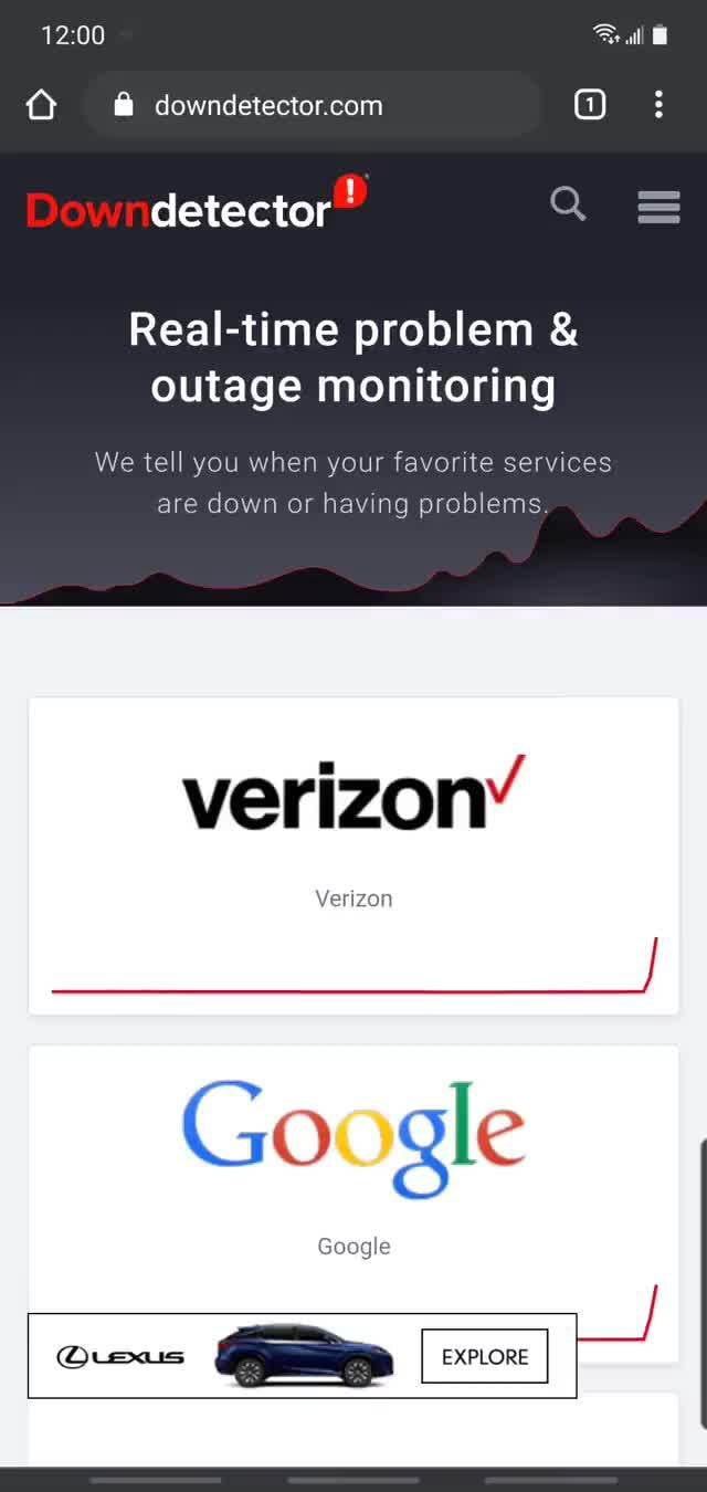 1200 detector Real-time problem & outage monitoring We tell you when ...