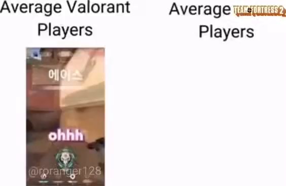 Average Valorant Average Players Players - iFunny