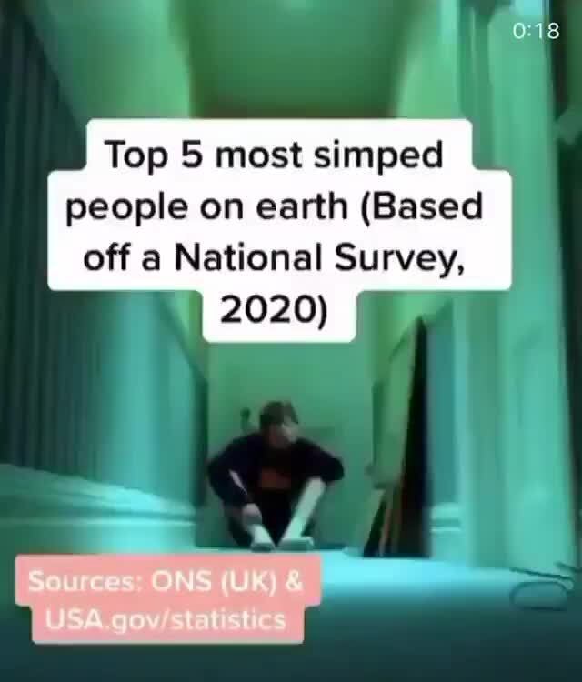 Top 5 most simped people on earth (Based off a National Survey, - iFunny