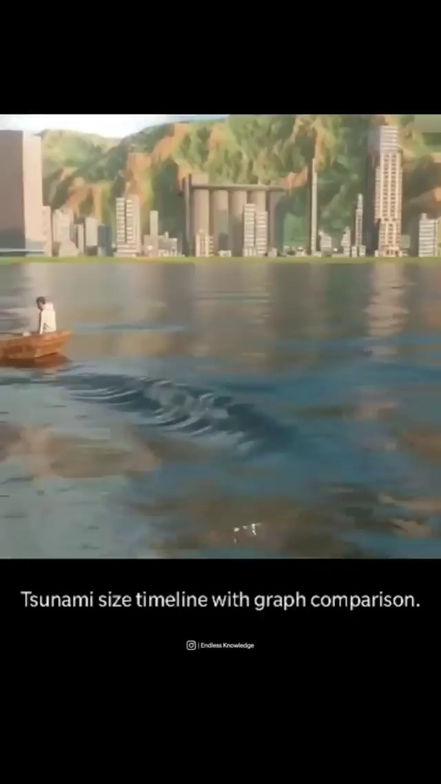 Tsunami size timeline with graph comparison. - iFunny